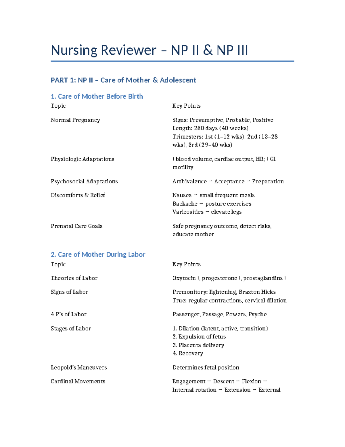 Nursing Reviewer NP II: Care of Mother & Child Development Insights ...