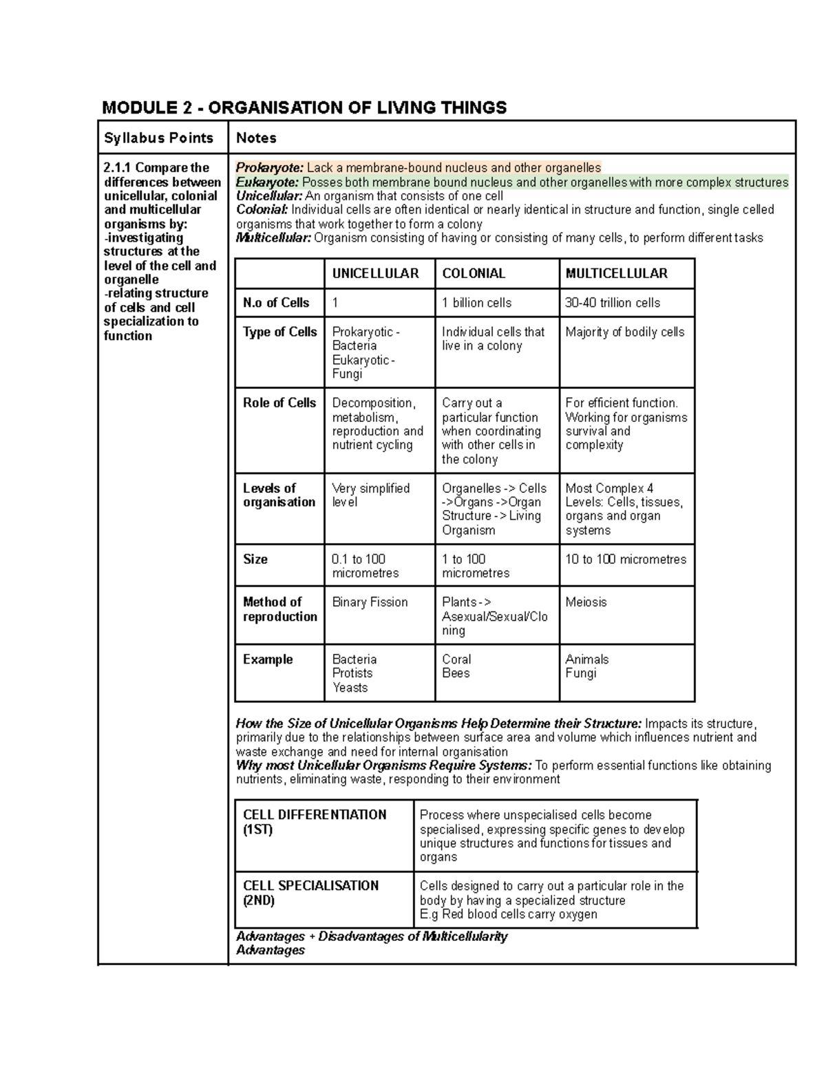 Biology Notes - Year 11: Module 2 - Organisation of Living Things - Studocu