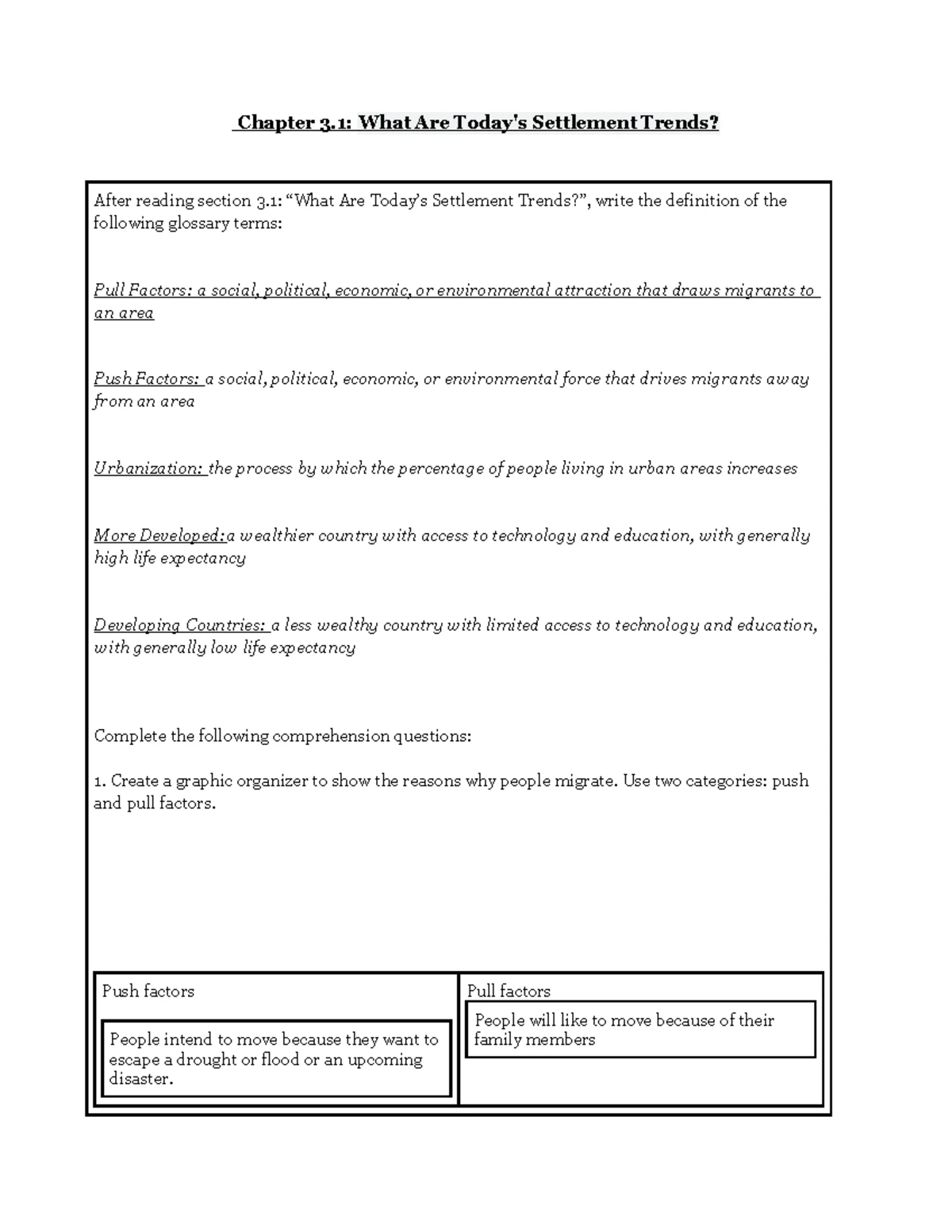 Grade 9 Geography Notes Term 3 Week 3 - Grade 9 Geography Notes ...
