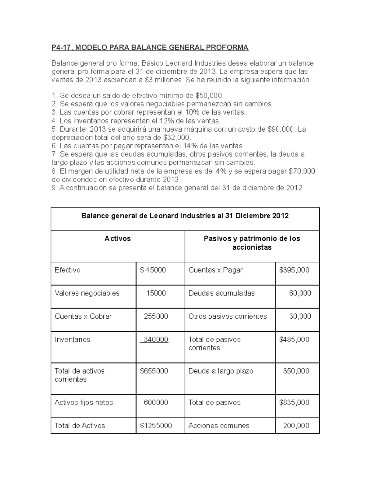 P4-17 - Apuntes 13710 - P4-17. MODELO PARA BALANCE GENERAL PROFORMA ...