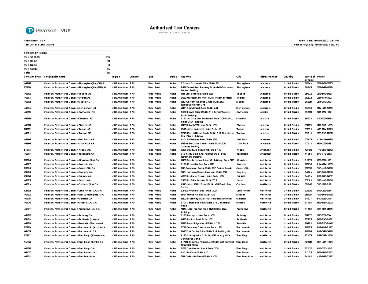 Authorized Pearson Test Centers List (5.6) - Studocu