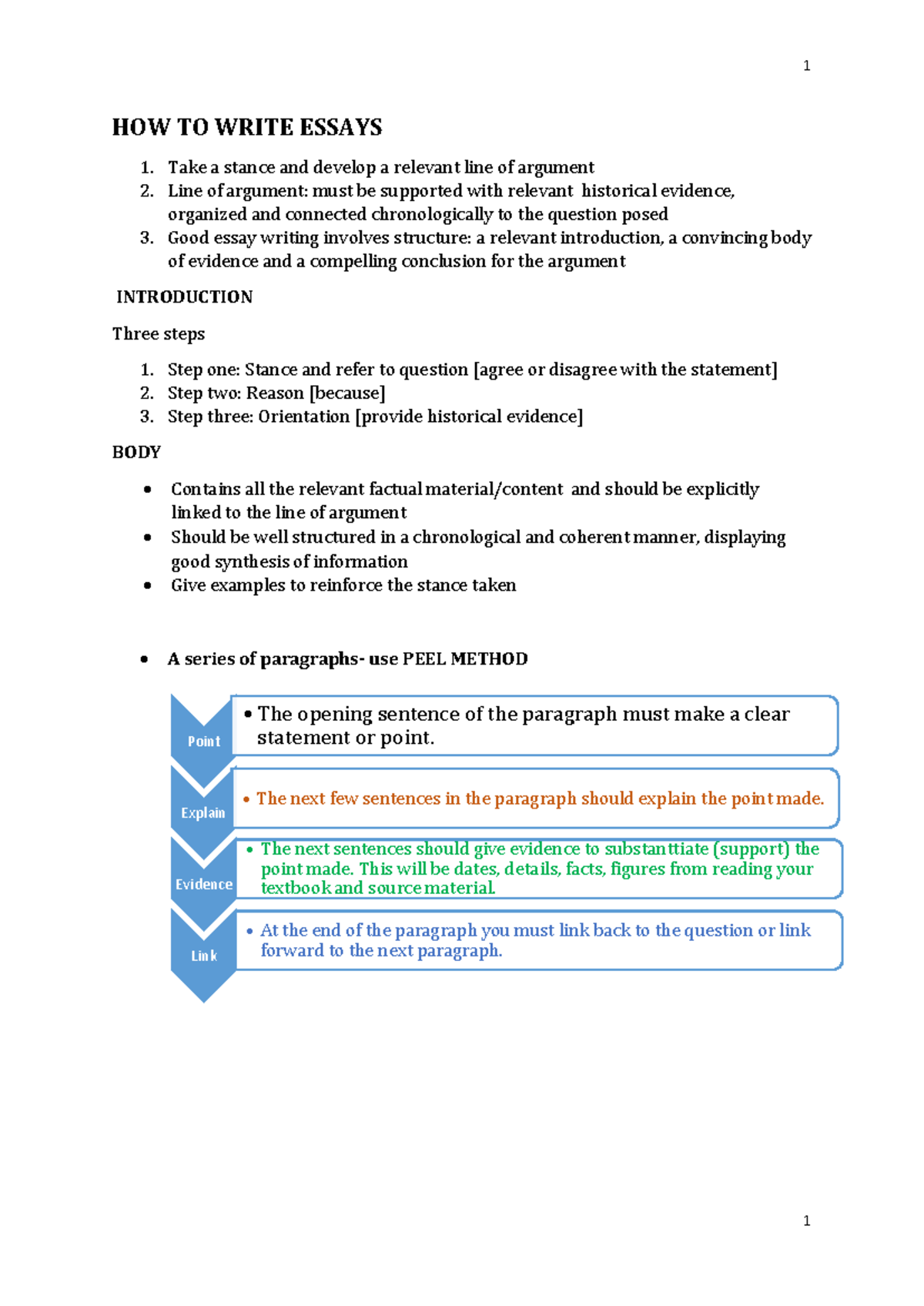 HIST 101: Essay Writing Techniques and Structure Guide - Studocu