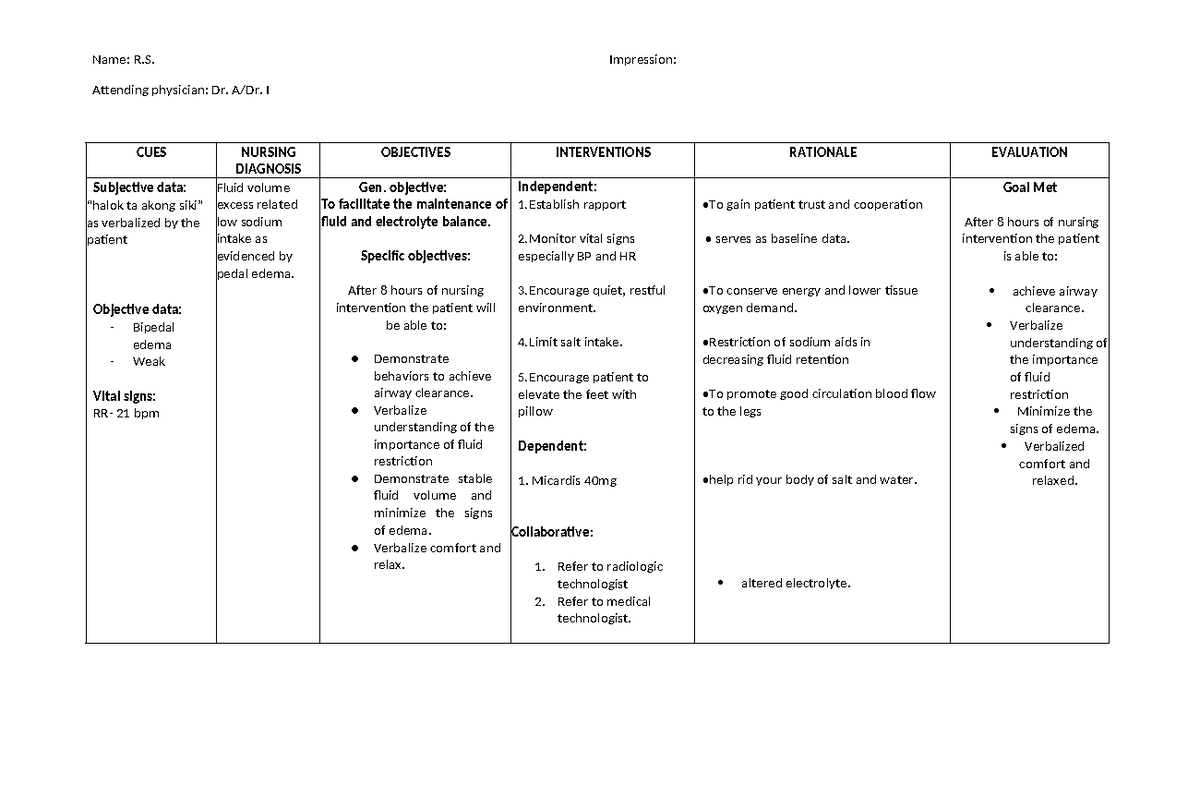 NCP OR - Nursing Care Plan for Fluid Volume Excess Management - Studocu