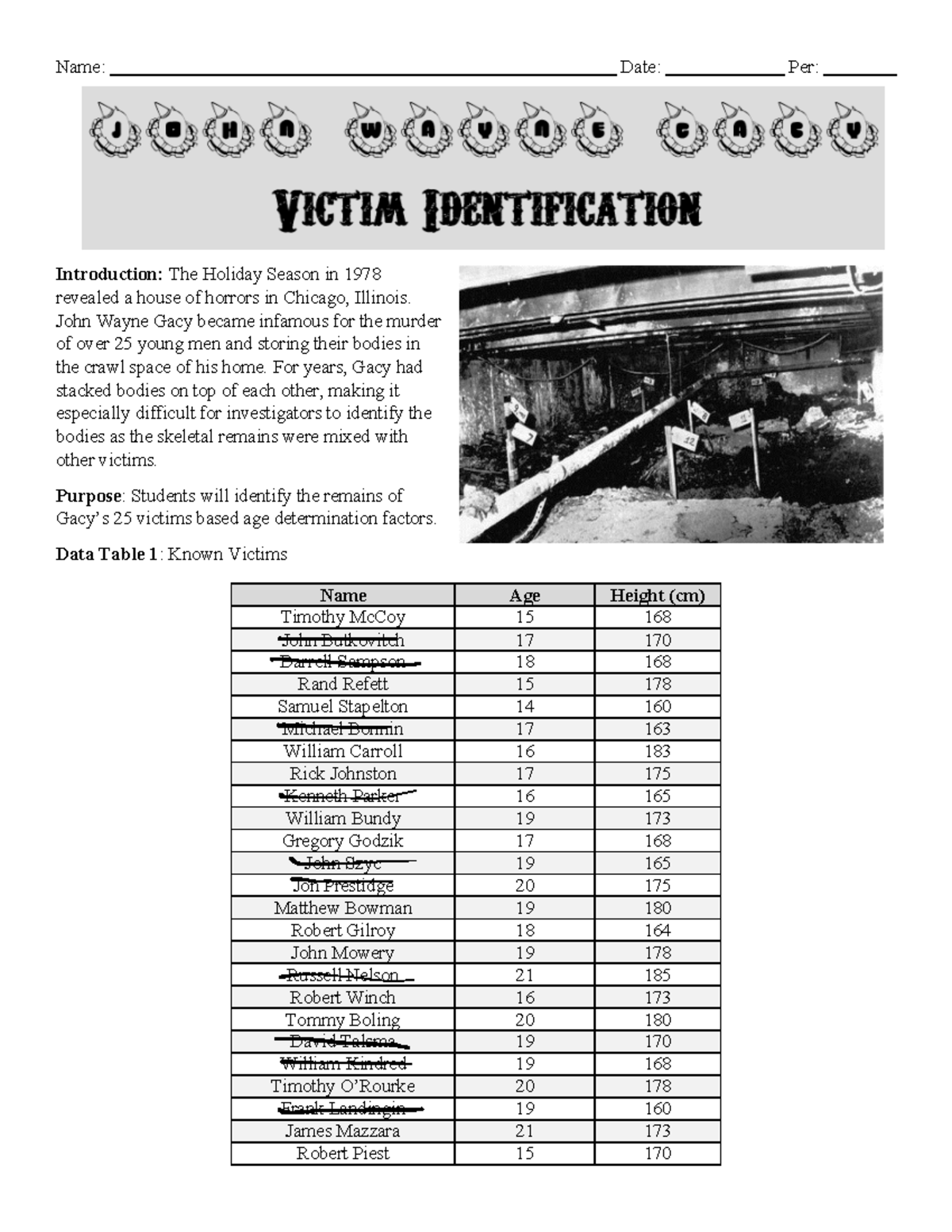 John Wayne Gacy Victims Identification Study 2022 Mod - Studocu
