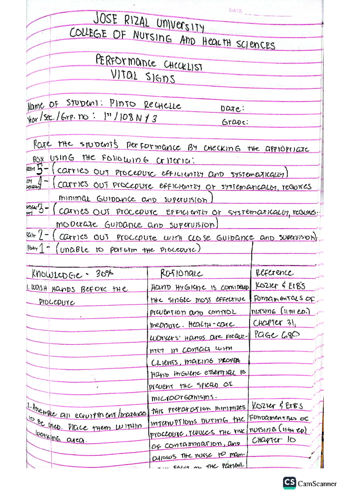 Vital- Signs - rationale - DATE JOSE RIZAL university COLLEGE OF ...