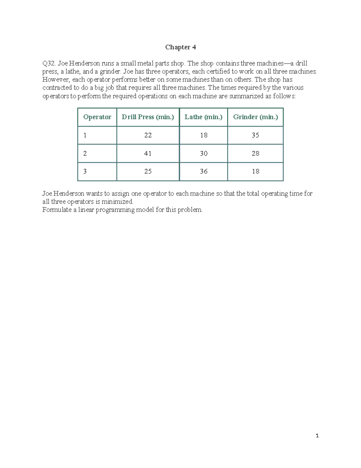 Practice Questions on Linear Programming (LP) Network Models - Studocu