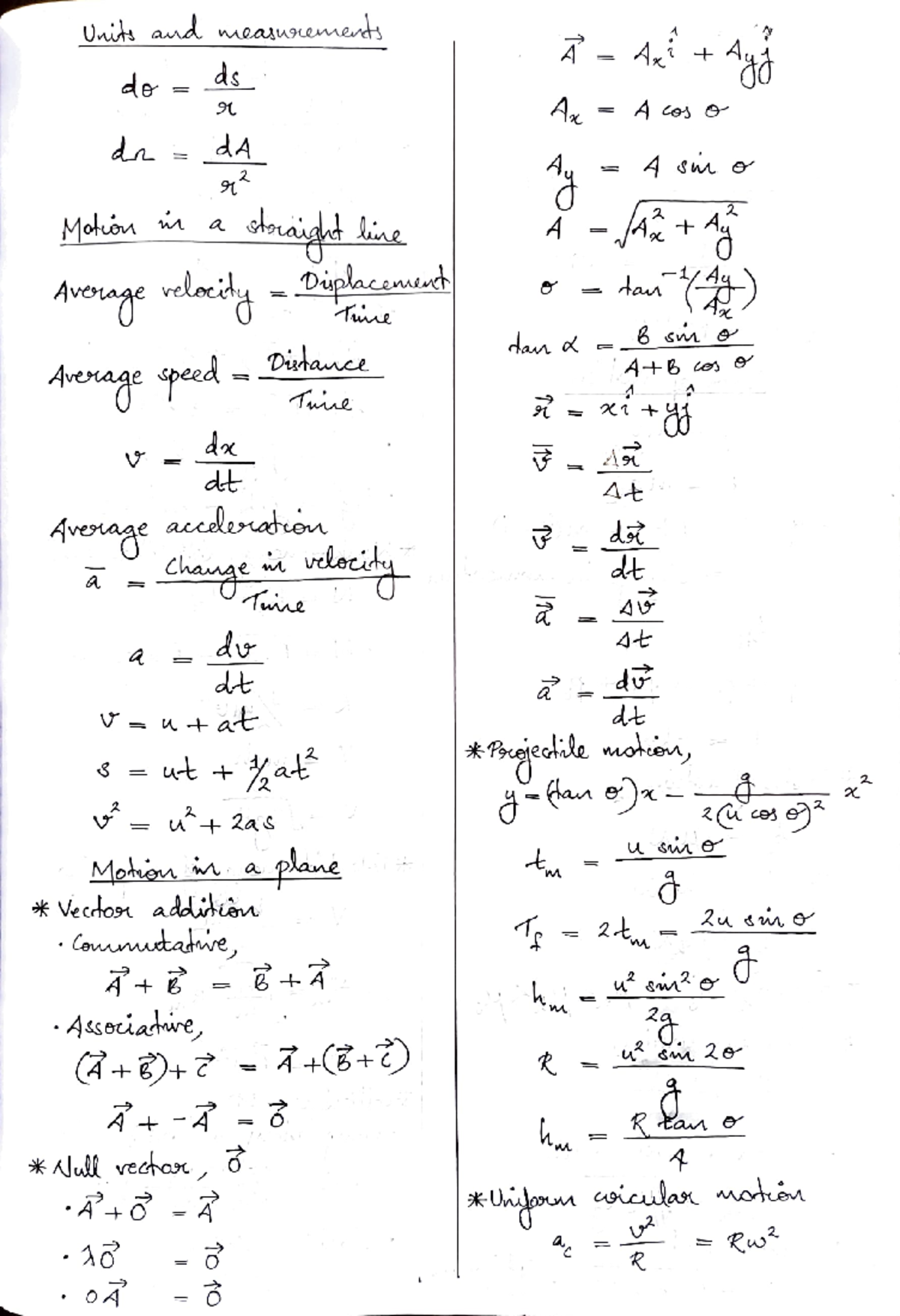 Class XI Physics Formula sheet-1 - Uit and measuements de ds da dA dt o ...