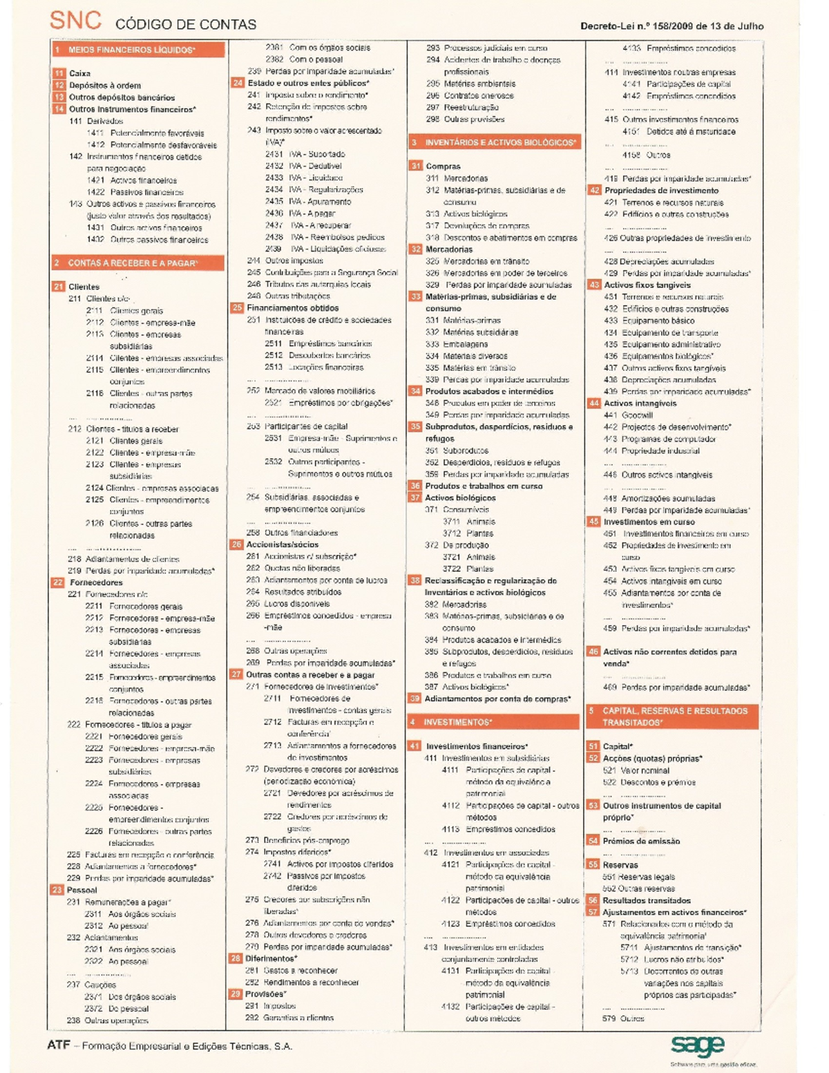 Classes e Subclasses do Código de Contas - SNC 13 de Julho - Studocu