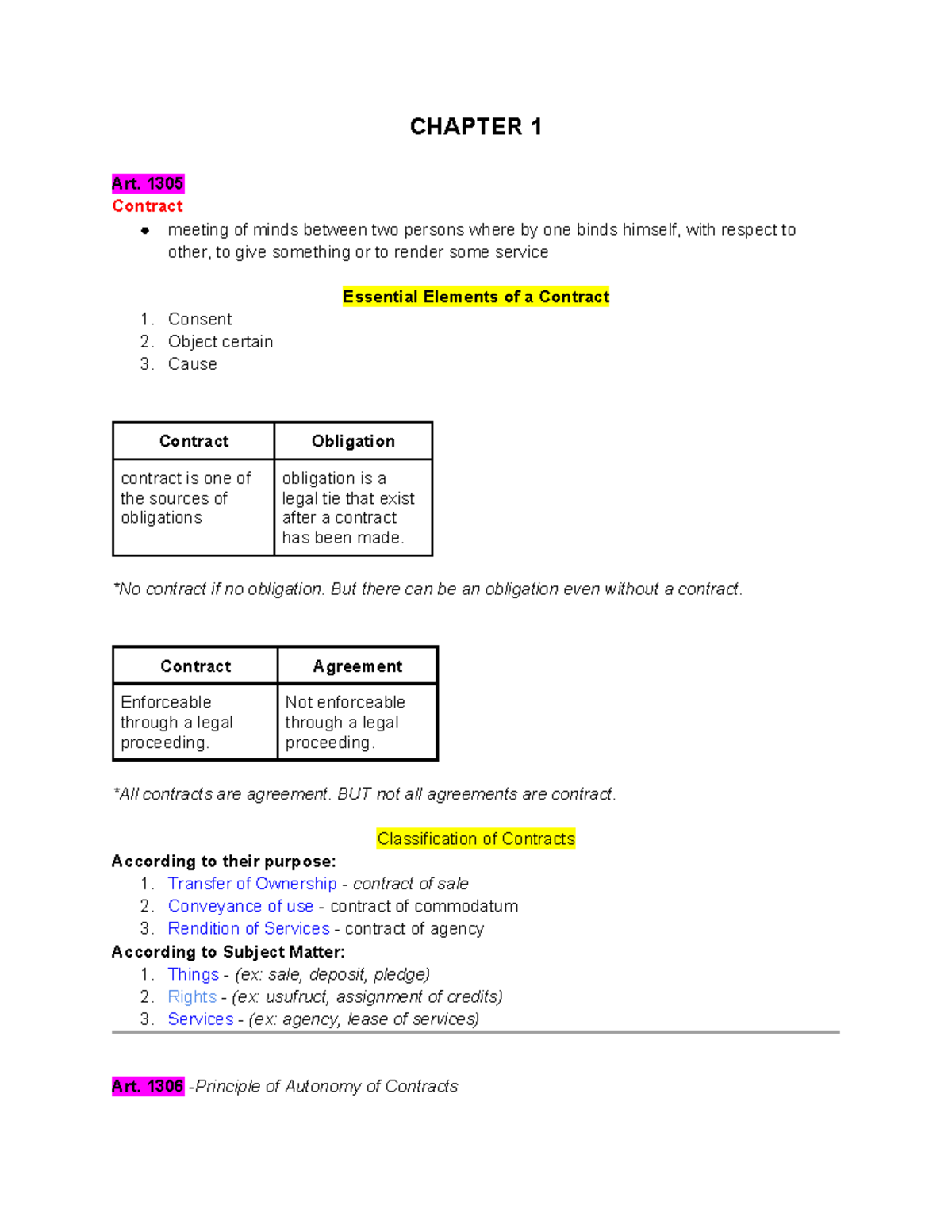 Contracts - Chapter 1 & 2 Overview and Essential Elements - Studocu