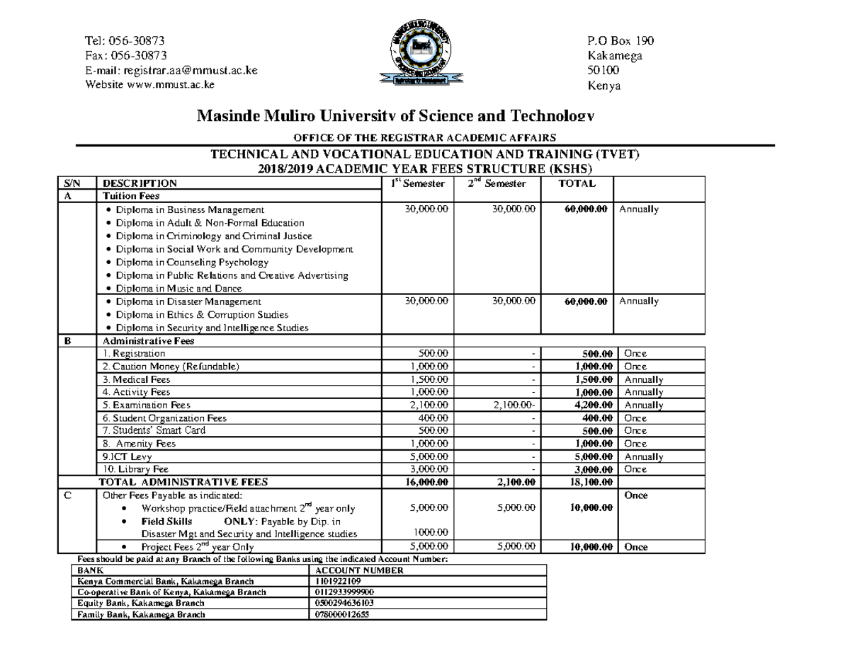 TVET Diploma Academic Year Fees Structure at MMUST - Studocu