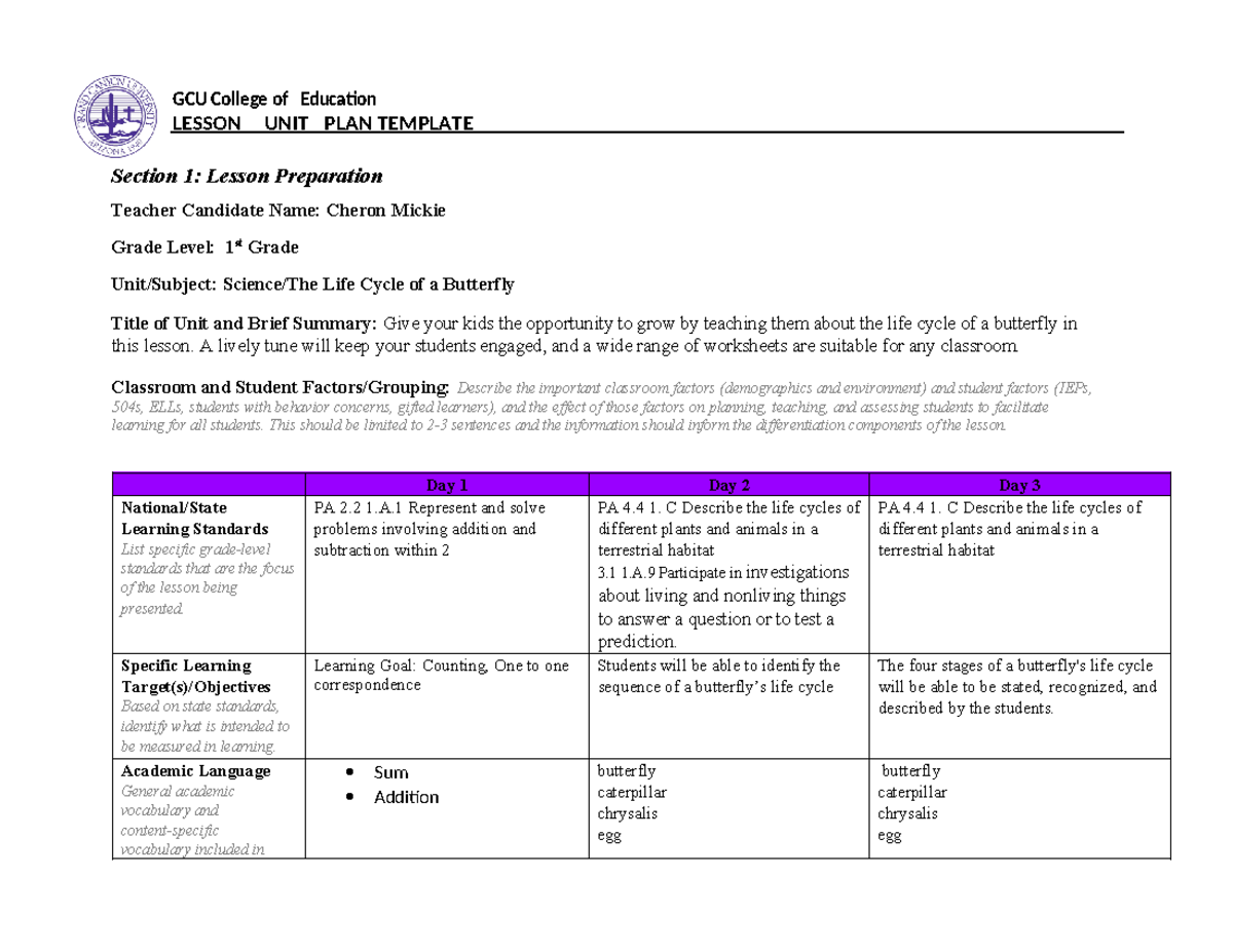 Creating an Engaging STEM Unit on Butterfly Life Cycle for 1st Graders ...