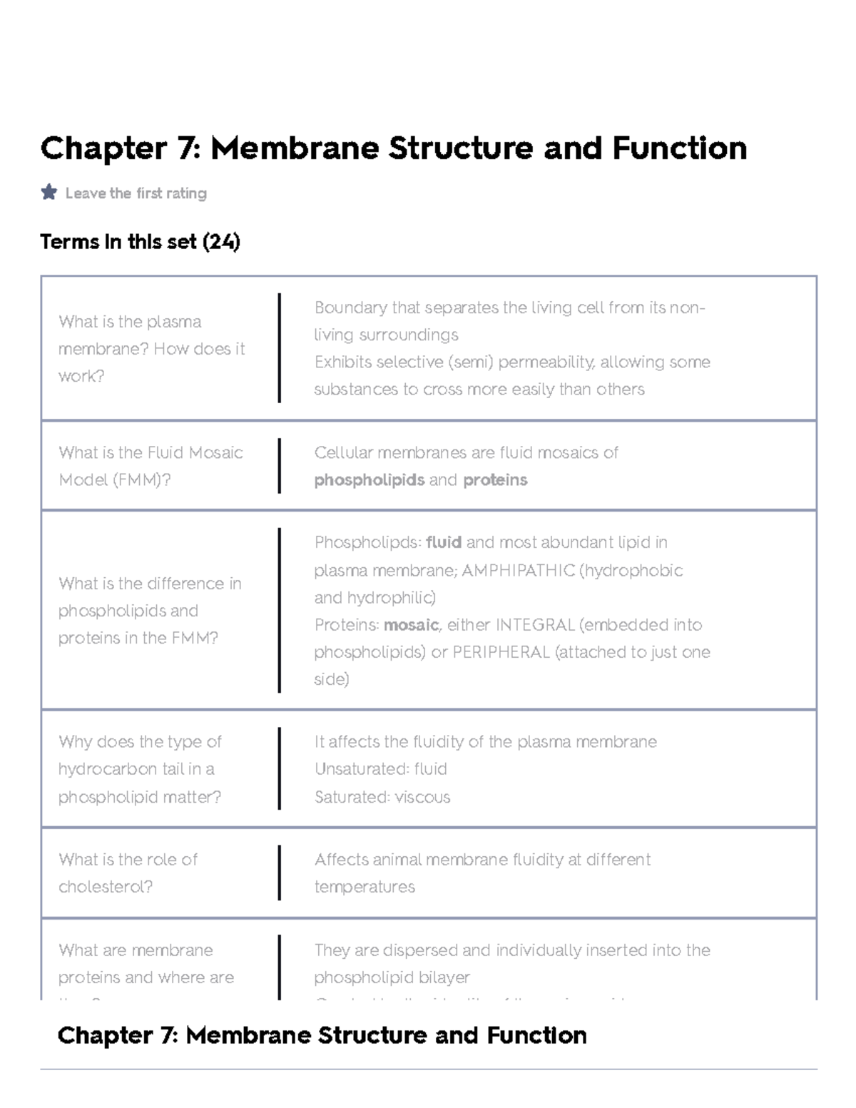 Chapter 7: Membrane Structure & Function Flashcards (Biology 101) - Studocu