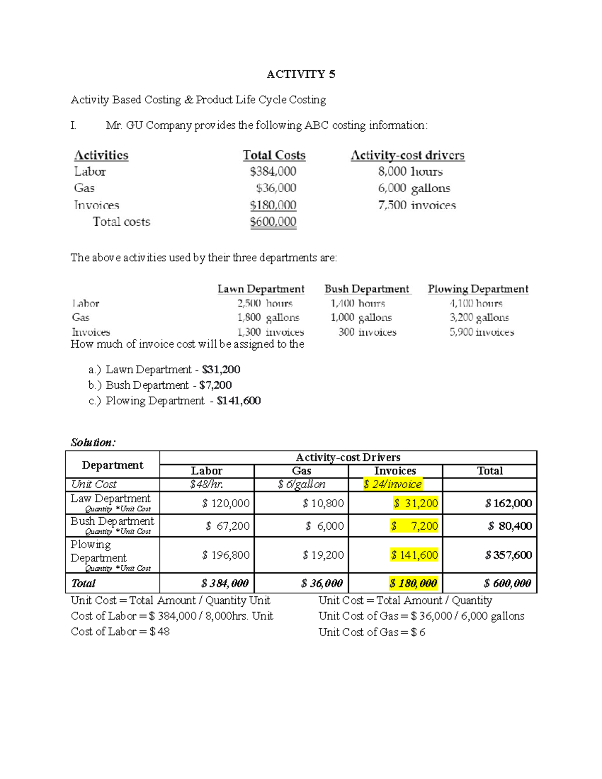 Activity Based Costing - Solution Guide for ACT 5 Assignment - Studocu