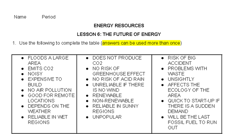 Day 71 Lesson 6: The Future of Energy - Exploring Energy Sources - Studocu