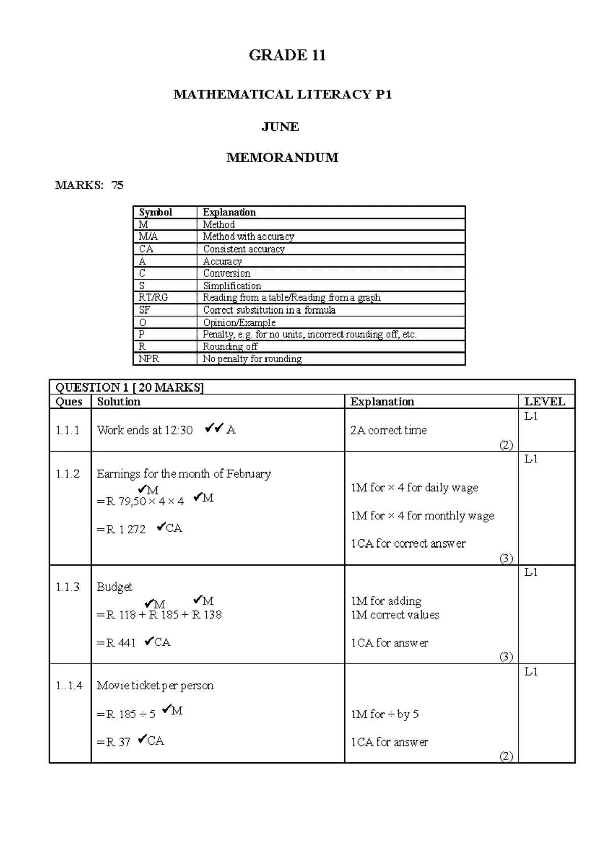 Worksheet 4: Finance Math Literacy - Grade 11 Activities & Problems ...