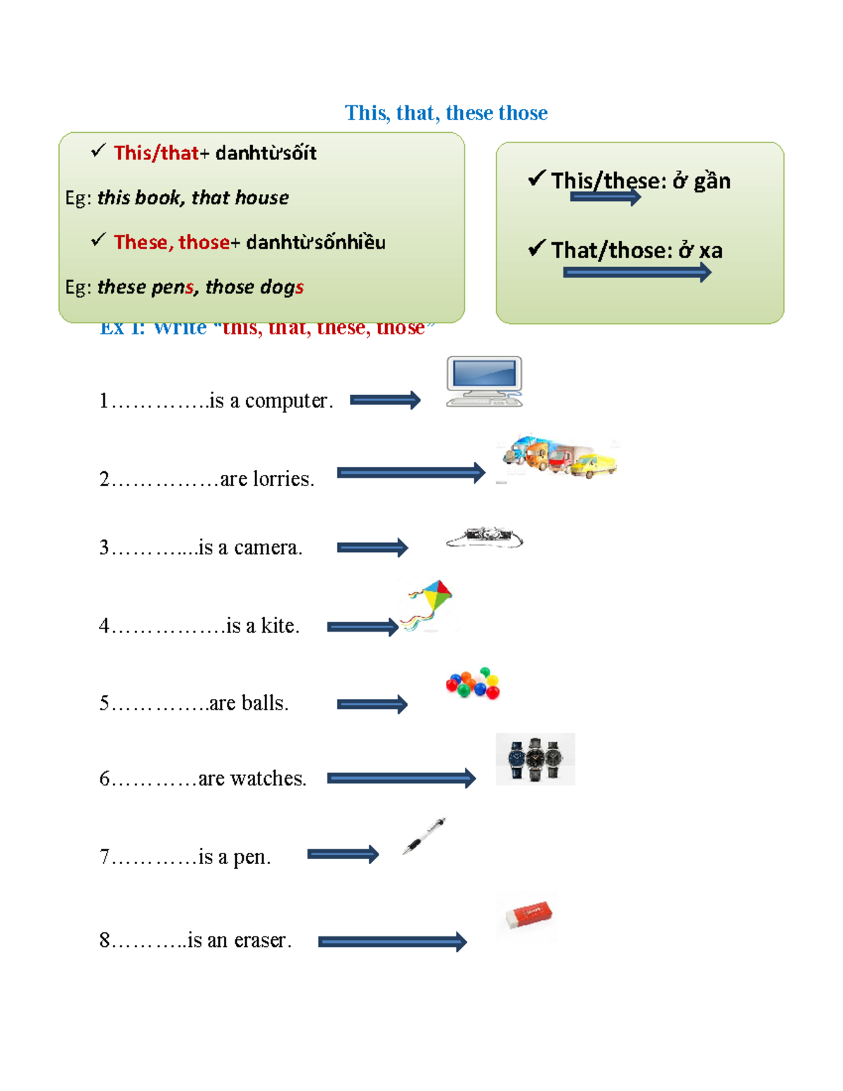 Understanding Demonstratives: This, That, These, Those - Học Đi - Studocu