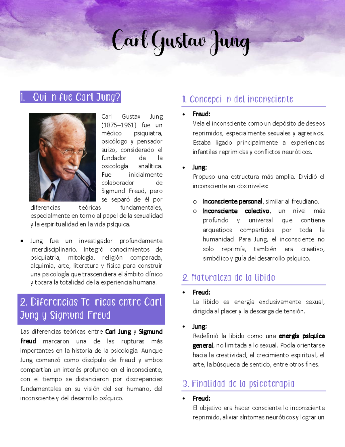 Carl Gustav Jung: Fundamentos de la Psicología Analítica y ...