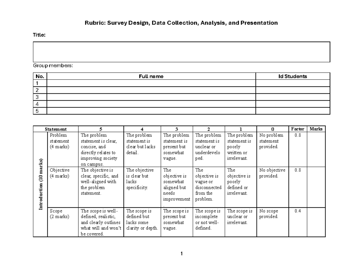 Rubric - Survey Design, Data Collection, Analysis, and Presentation ...