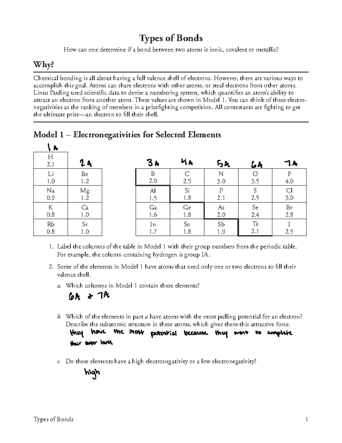 7 Types of Bonds: Understanding Ionic, Covalent, and Metallic Bonds ...
