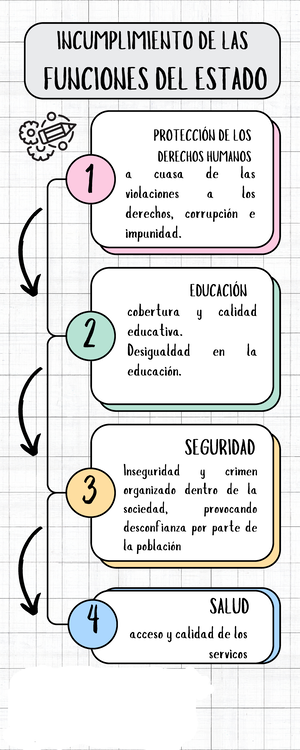 Infografía - tales de mileto pitágoras heráclito parmenides empedocles ...