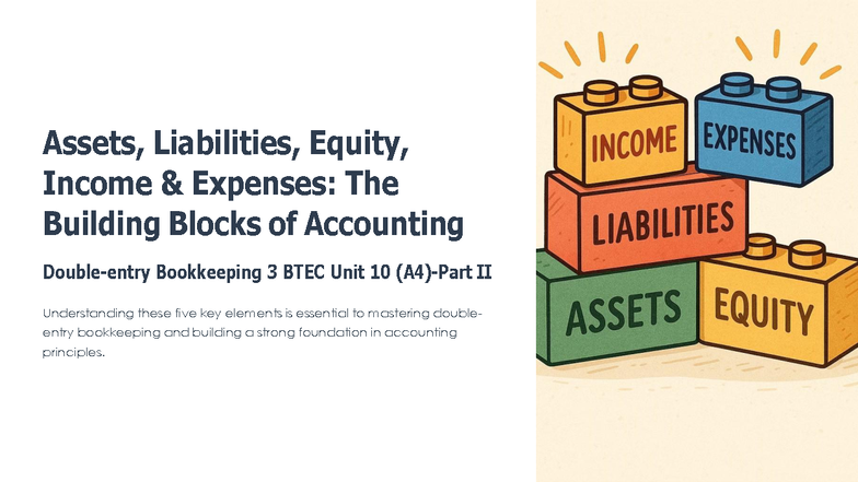L5 - Understanding Assets, Liabilities, Equity, Income & Expenses - Studocu