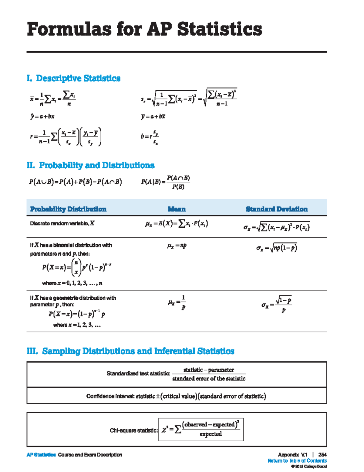 AP Statistics I: Formula Sheet for Descriptive Stats & Probability ...