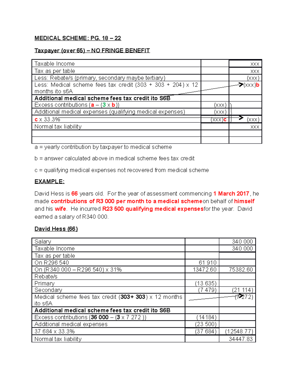 Medical Tax Credits for Seniors and Disabled Taxpayers - S6A & S6B ...