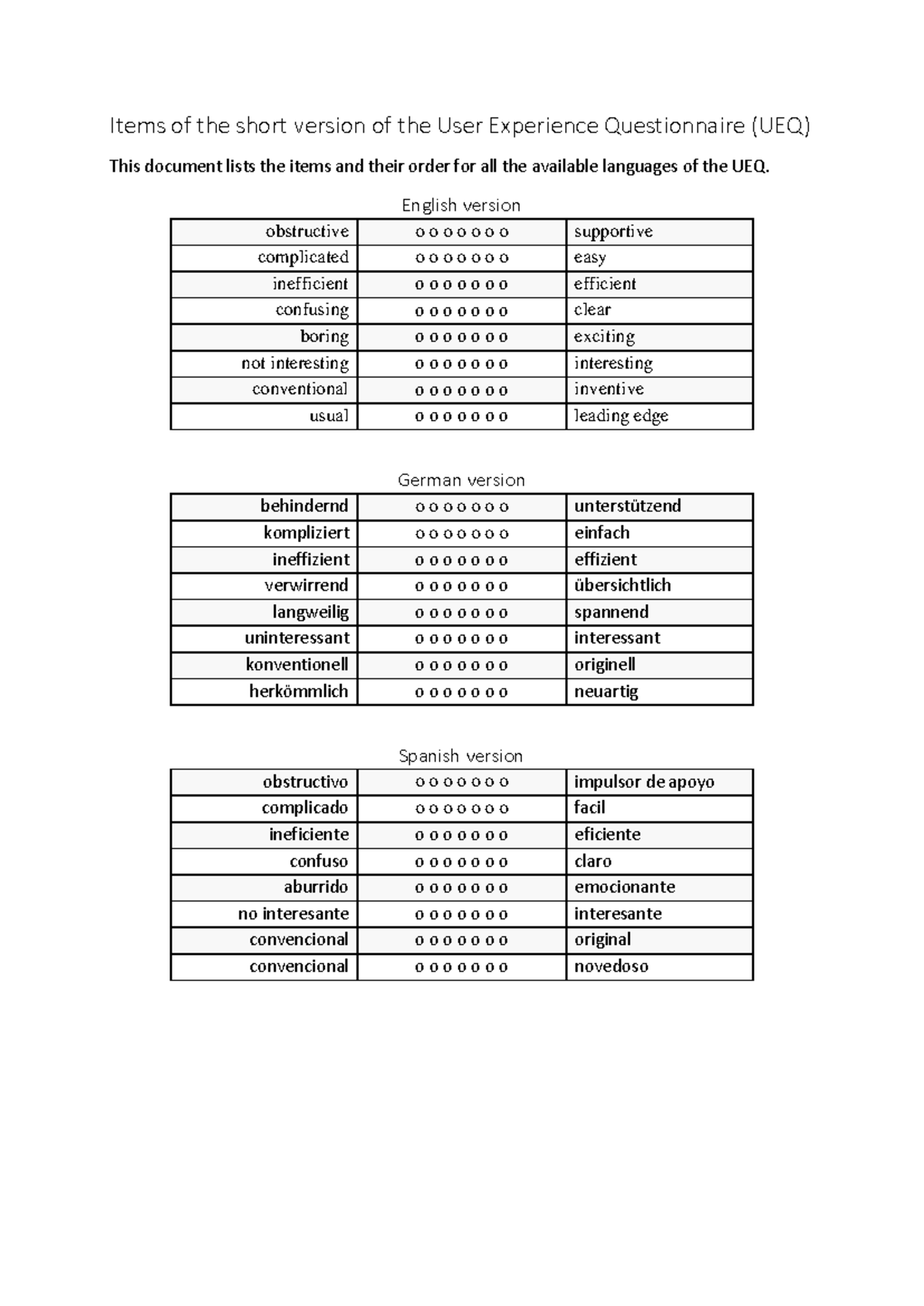 UEQ Items Overview for Prototype Testing - UEQ Template - Studeersnel