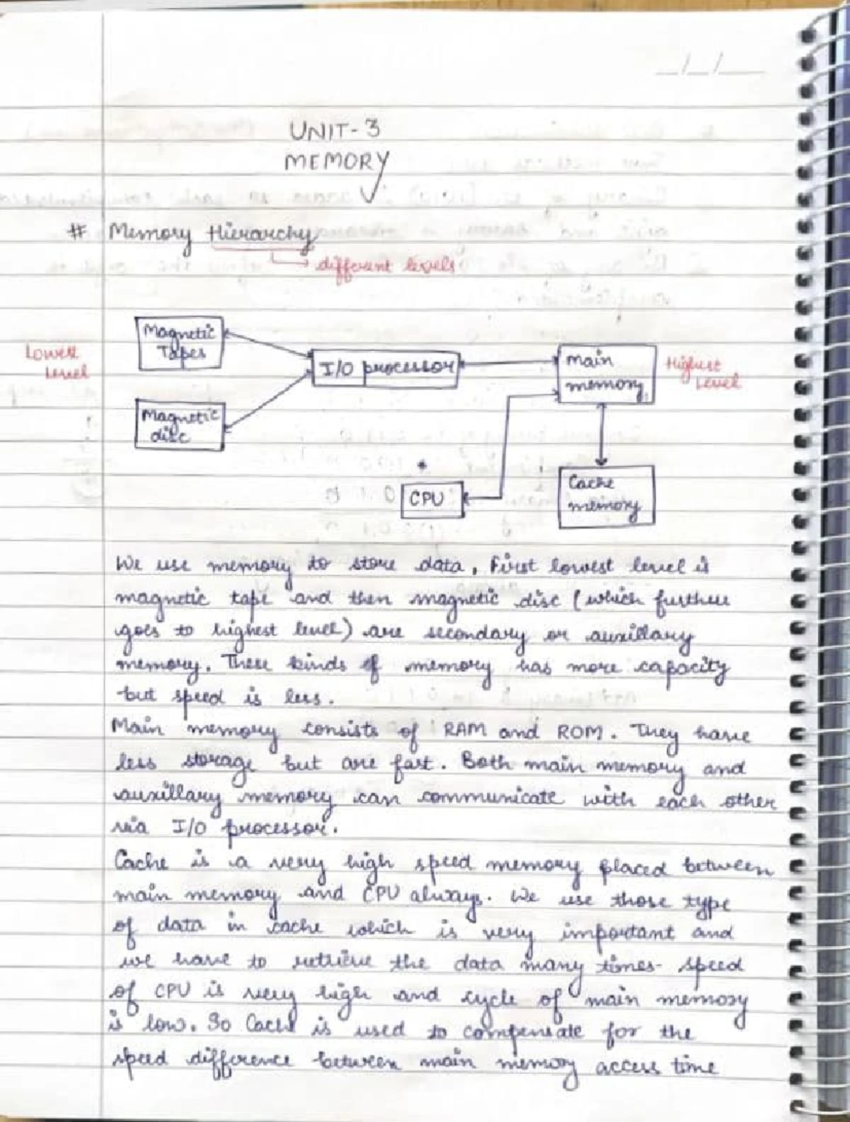 OOSE Notes - Unit- What is object-oriented development and theme? In ...