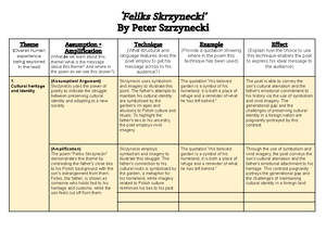 Migrant hostel - ENGLISH:IMMIGRANT CHRONICLE Peter Skryznecki ‘Migrant ...