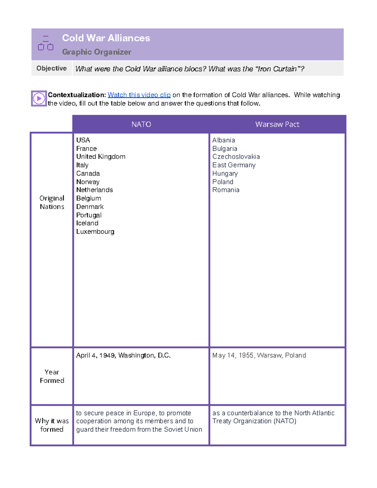 Copy of Ch 26 Alliances of the Cold War -as a class - Cold War ...