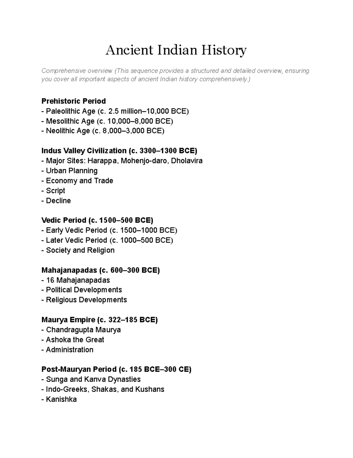 Ancient Indian History Notes - Ancient Indian History Comprehensive ...