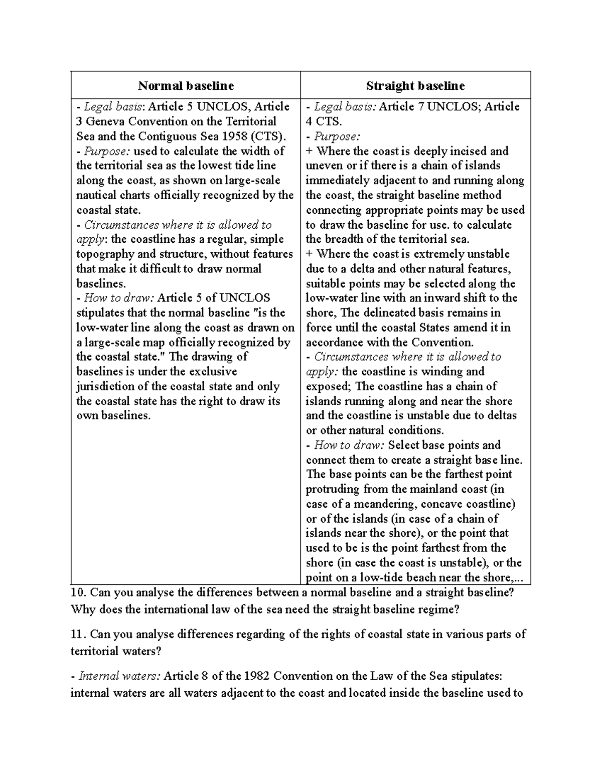 Legal Framework of Normal and Straight Baselines under UNCLOS - Studocu