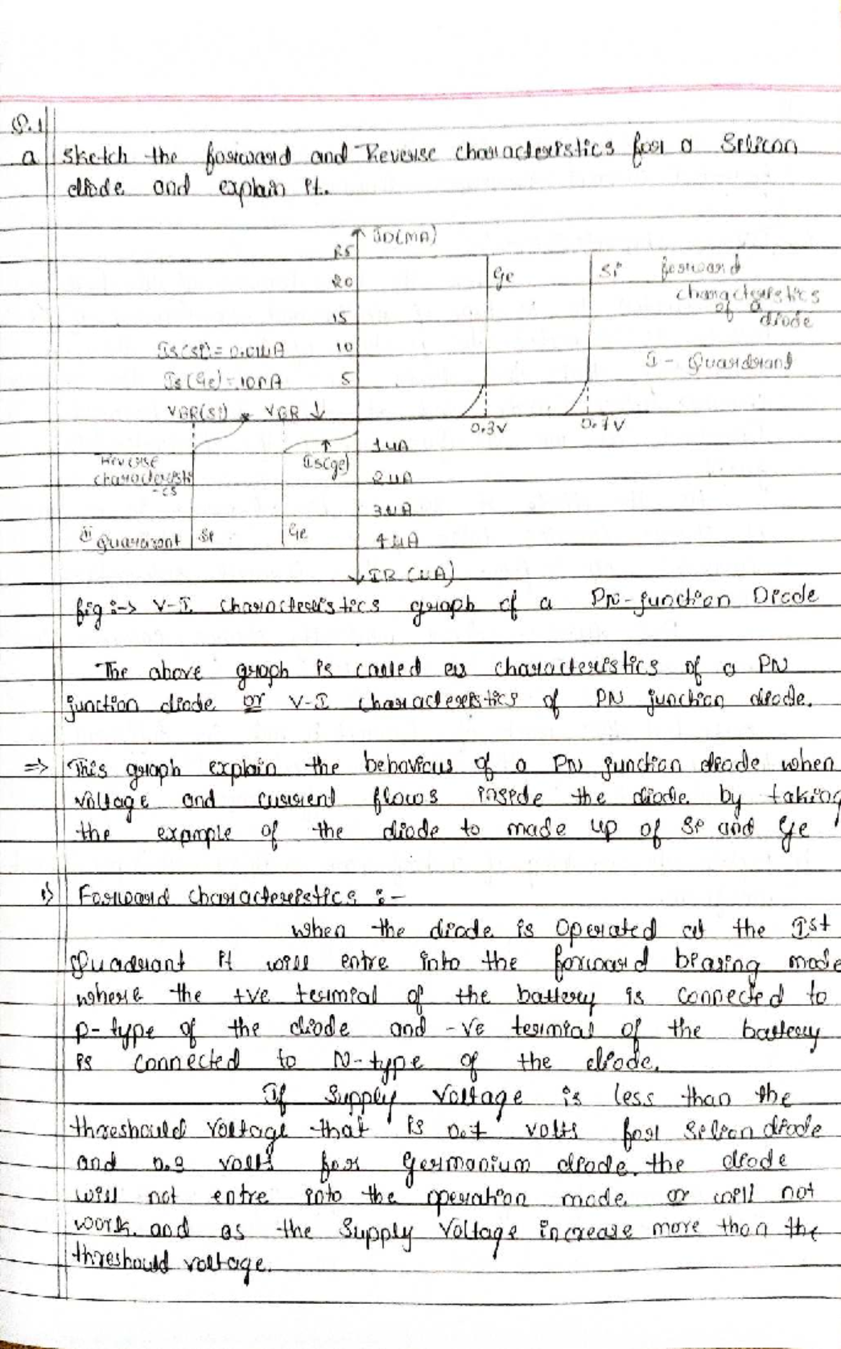 Basic Electronics Assignment: Diode Characteristics & Rectifiers (ID ...