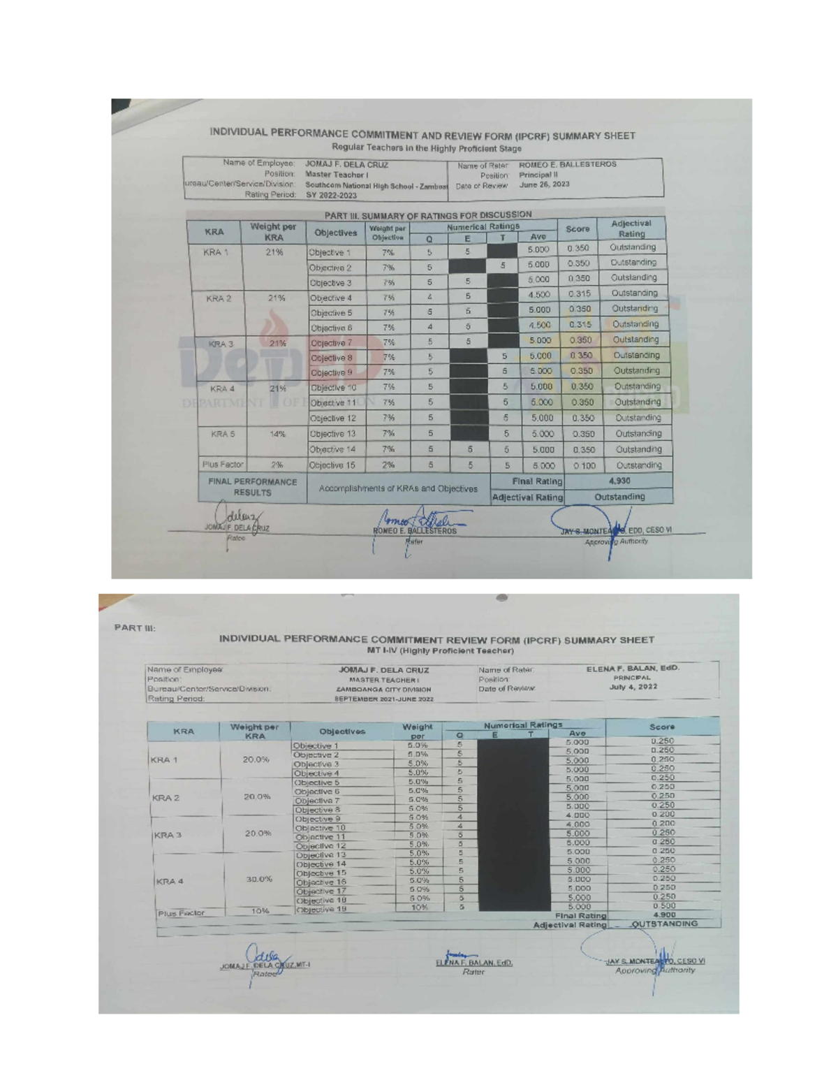 Document - INDIVIDUAL PERFORMANCE COMMITMENT AND REVIEW FORM (IPCRF) SUMMARY SHEET Regular ...
