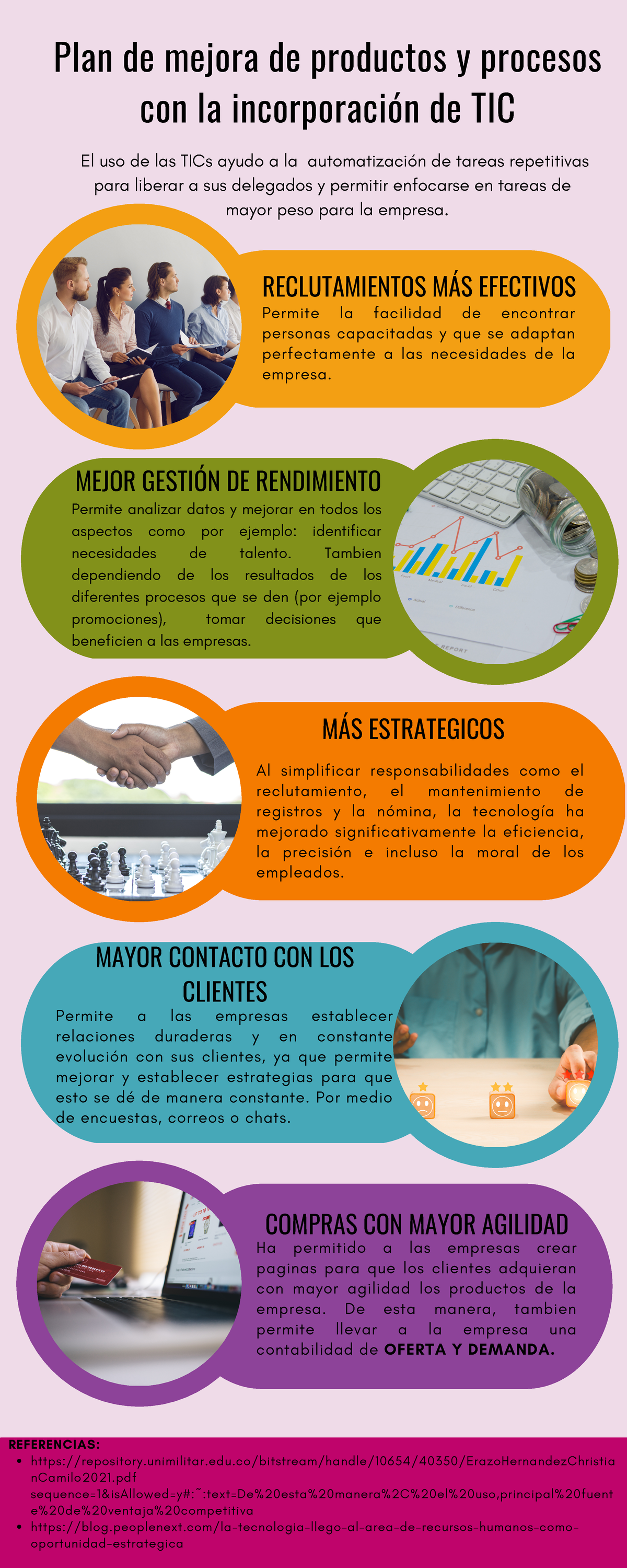 Evidencia GA1-220501046-AA4-EV01: Estrategias Tecnológicas en Gestión ...