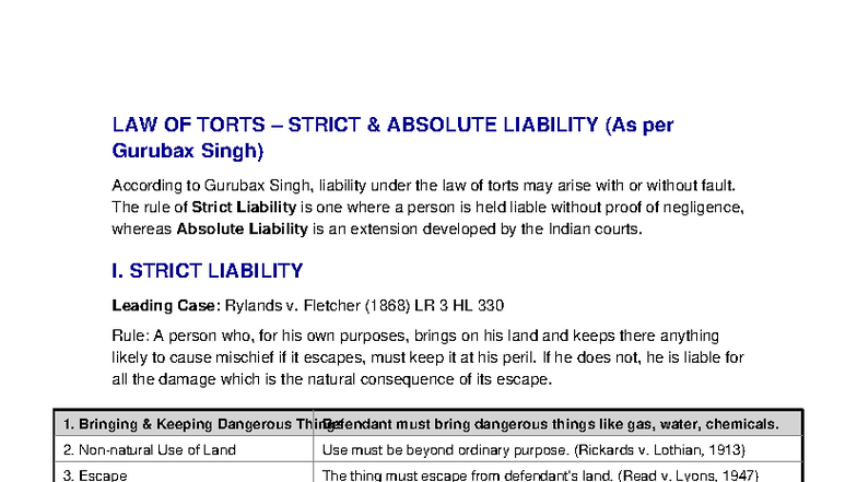 KSLU LAW OF TORTS: Strict & Absolute Liability Notes - Studocu