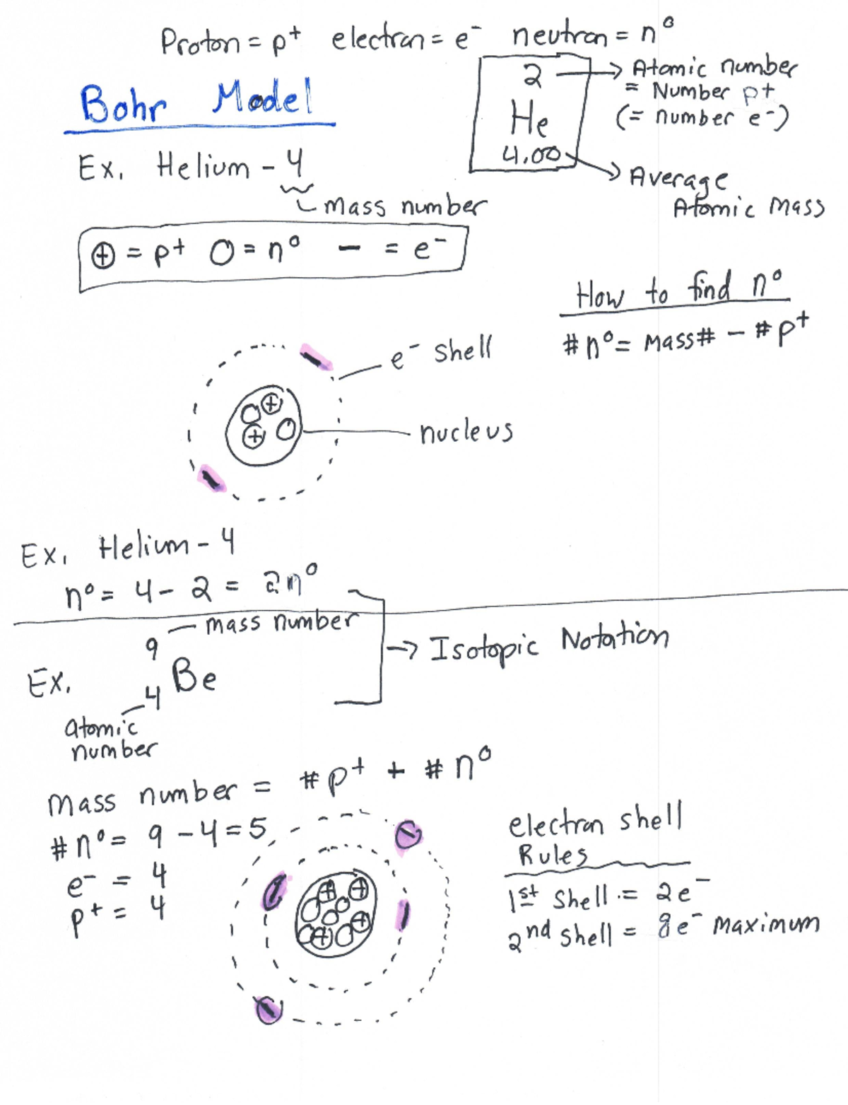 Atomic Structure Class Notes (Chem 9) - Protons, Electrons & Isotopes ...
