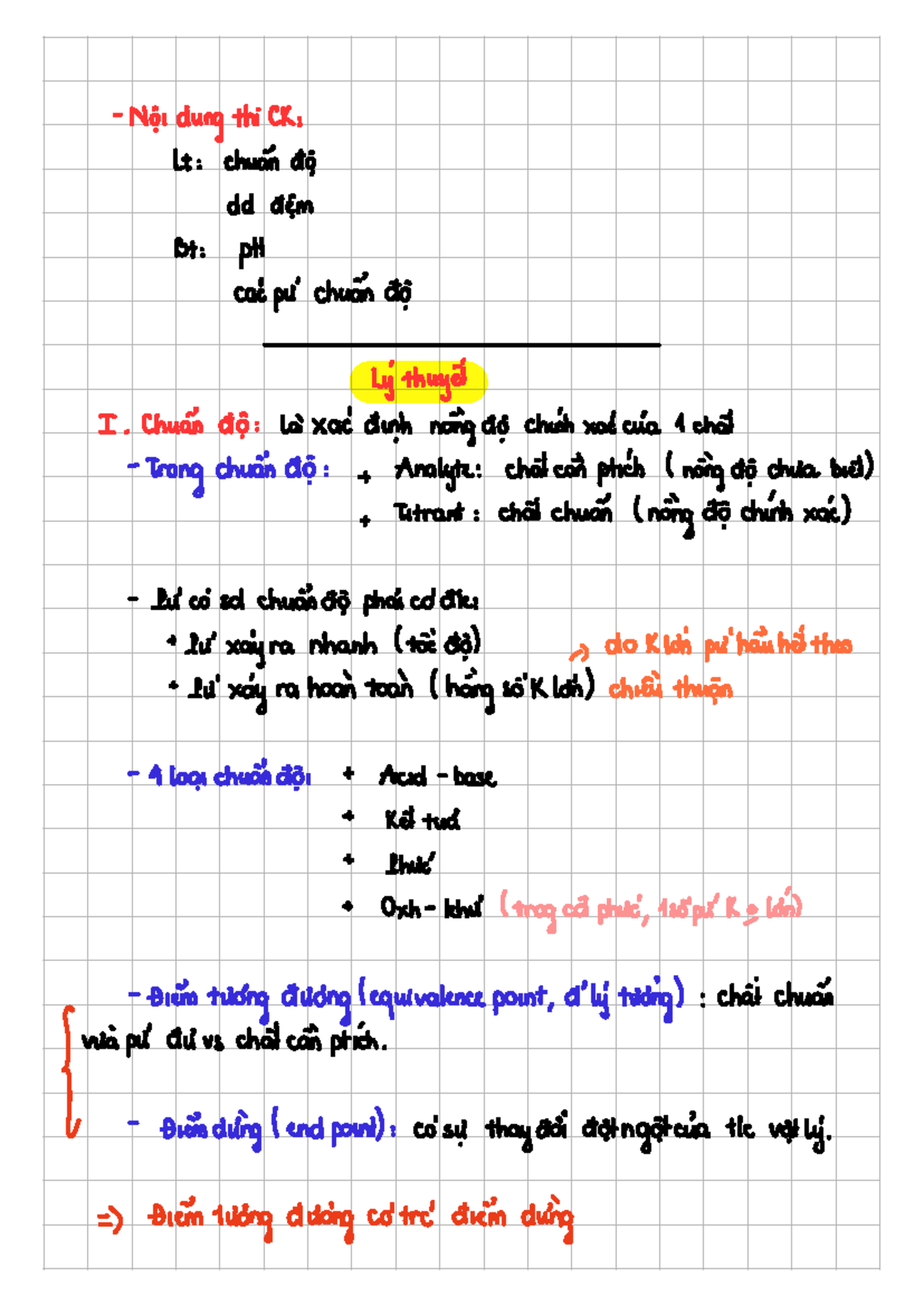 Hoá Phân Tích Cuối Kỳ: Titration và pH trong Hóa Học - Studocu