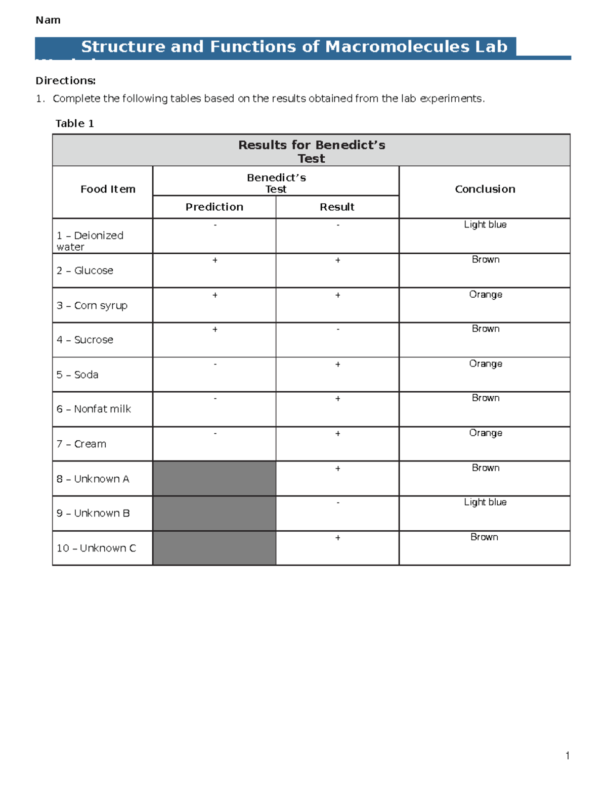 Macromolecules worksheet - Directions: 1. Complete the following tables ...