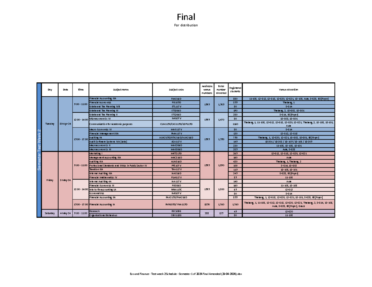 TIMETABLE FOR SEMESTER TEST WEEK 2 - FAA316D, FIE105D, ETL117V, & More ...