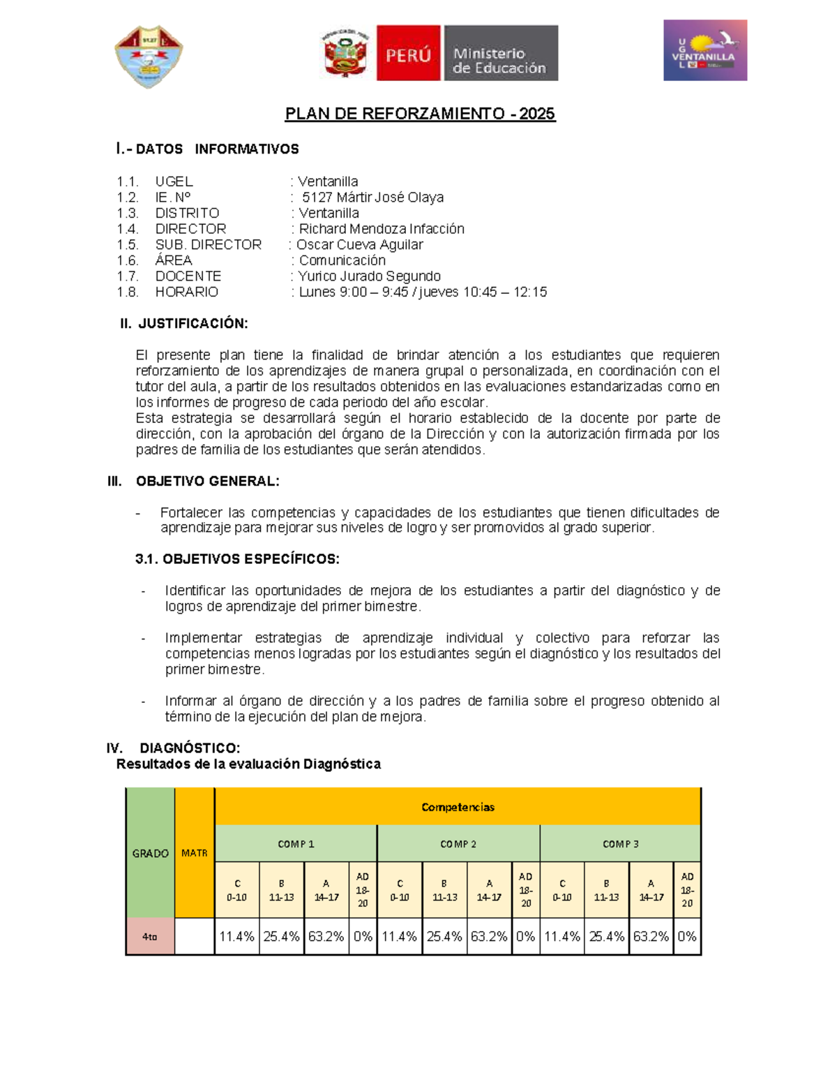 PLAN DE REFORZAMIENTO 2025: Estrategias y Objetivos Educativos - Studocu