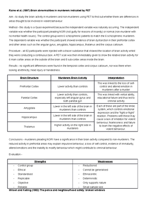 Classic study Raine et al (1997) - Generalisability +A large sample ...