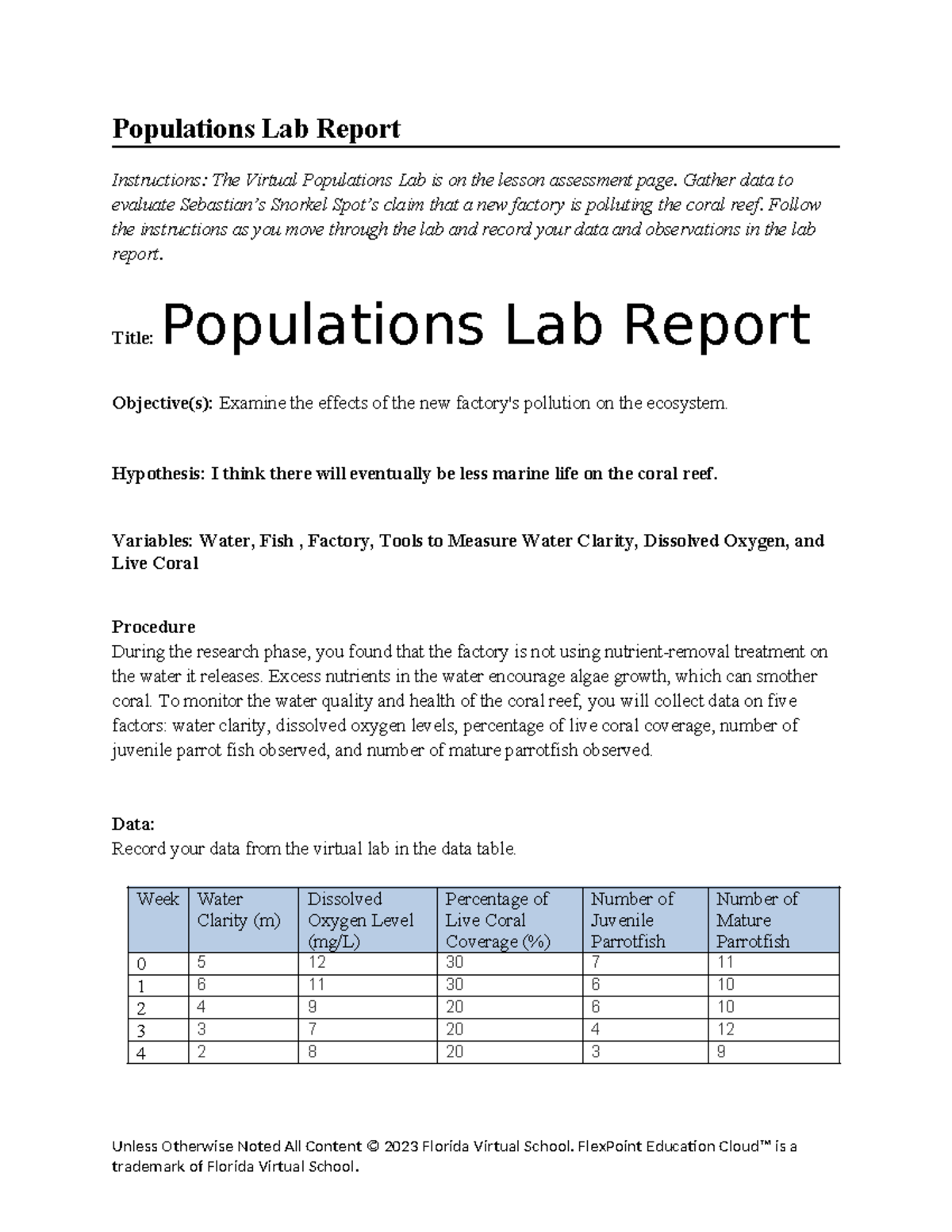 Population Lab Report: Investigating Factory Pollution Effects on Coral ...