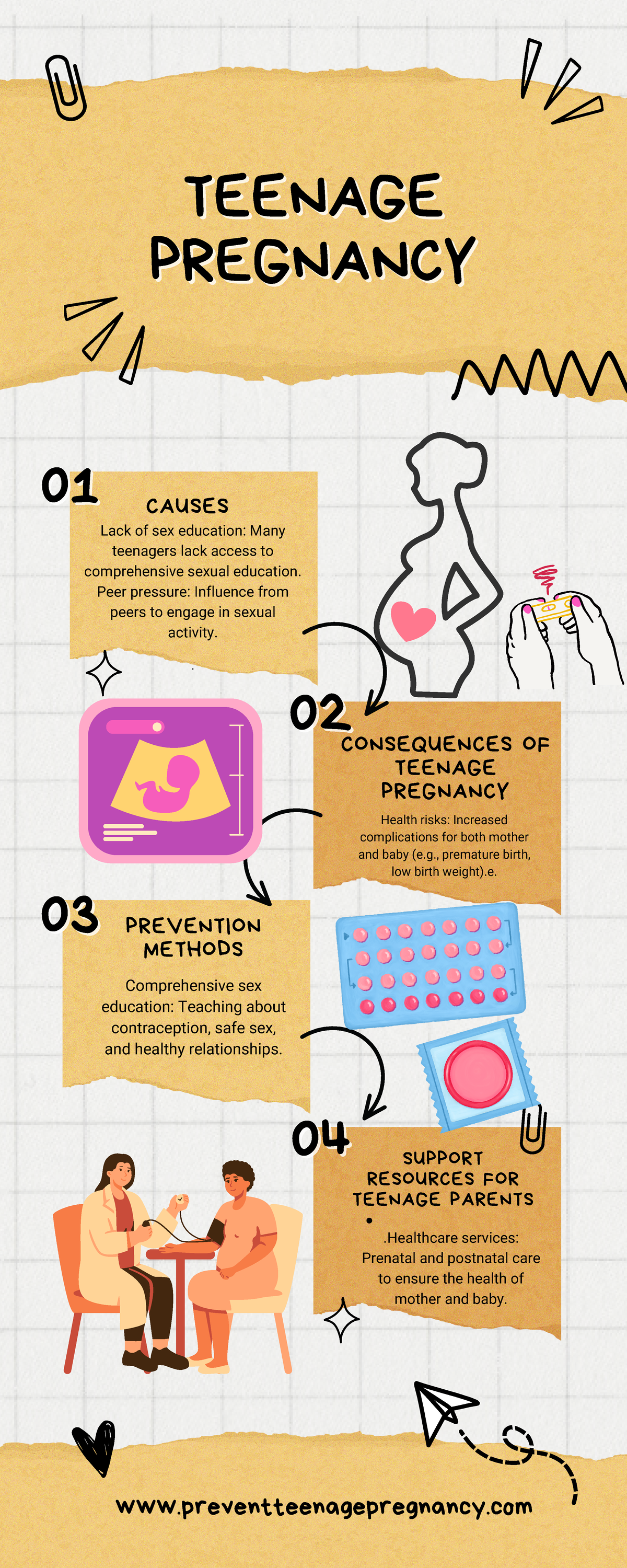 Infographic- Cristina - TEENAGETEENAGE PREGNANCY PREGNANCY SUPPORT ...