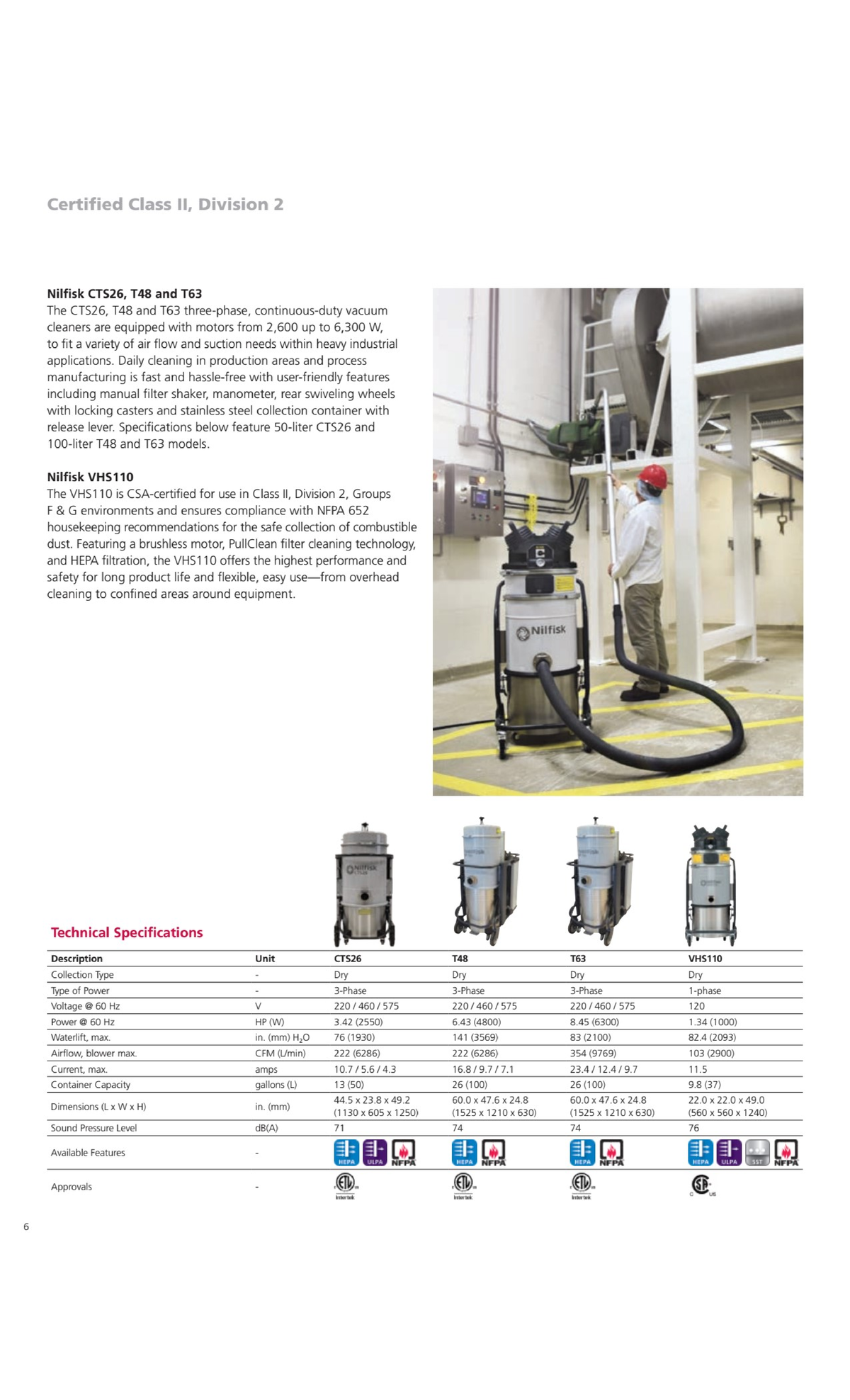C2D2 Grey Line - sdsd - Certified Class II, Division 2 Nilfisk CTS26 ...