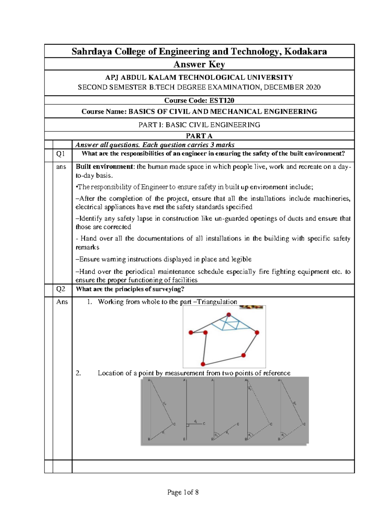 EST120 Final Exam Answer Key: Basics of Civil & Mechanical Engg. - Studocu
