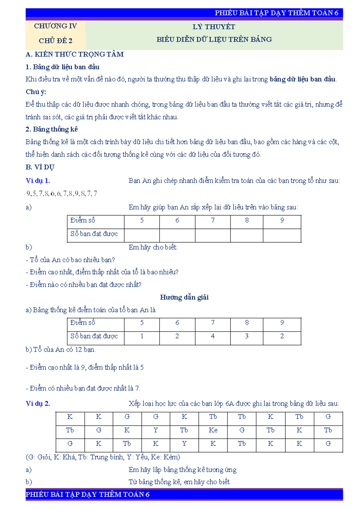 PHIẾU BÀI TẬP DẠY THÊM TOÁN 6 CHƯƠNG IV BIỂU DIỄN DỮ LIỆU TRÊN BẢNG ...