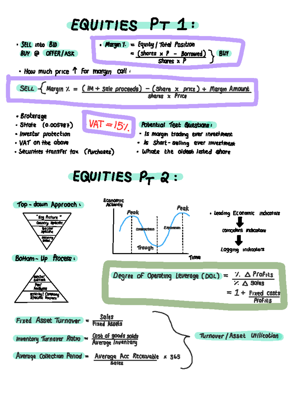 Equities PT 1 & 2: Key Concepts and Formulae for Margin Trading - Studocu