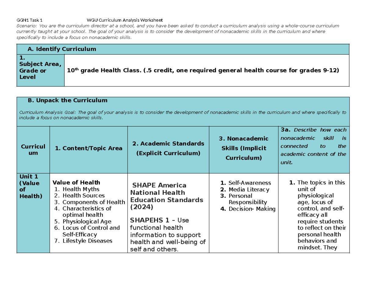 Task 1 - D630 Task 1 Curriculum Analysis - Scenario: You are the ...
